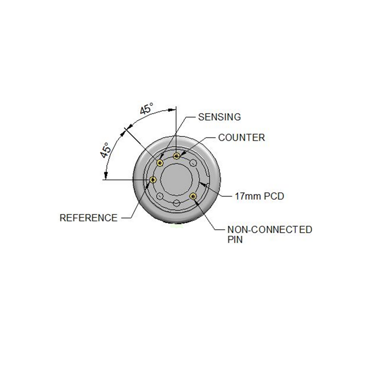 7SH | SO2 Sensor | City Technology – Futuristic Climate Controls Pvt Ltd